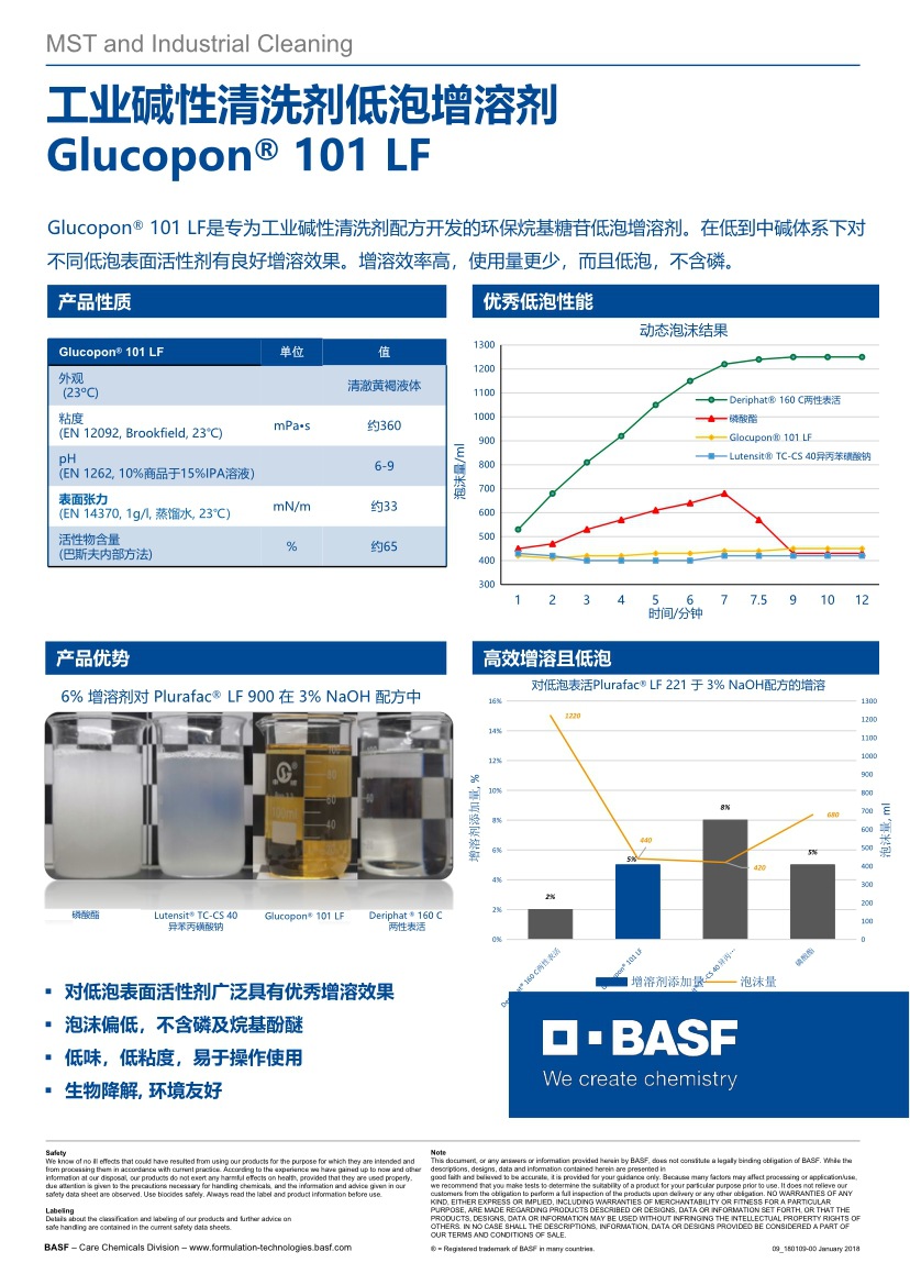 巴斯夫Glucopon 101 LF 工业碱性清洗剂 低泡增溶剂 环保烷基糖苷-阿里巴巴