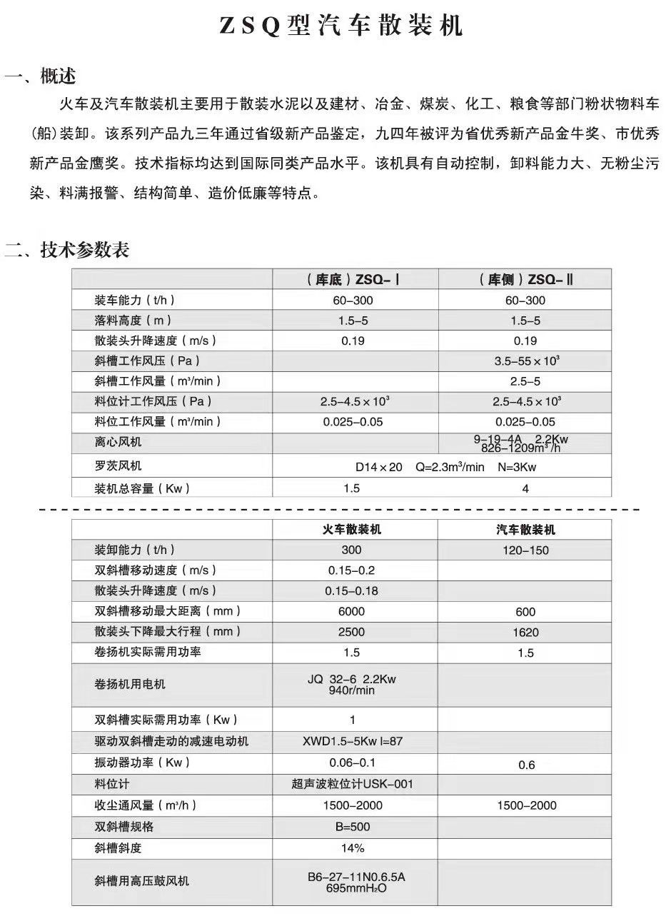 北京水泥厂熟料库侧散装机 ZSQ-150 SZQ300 封闭性强-阿里巴巴
