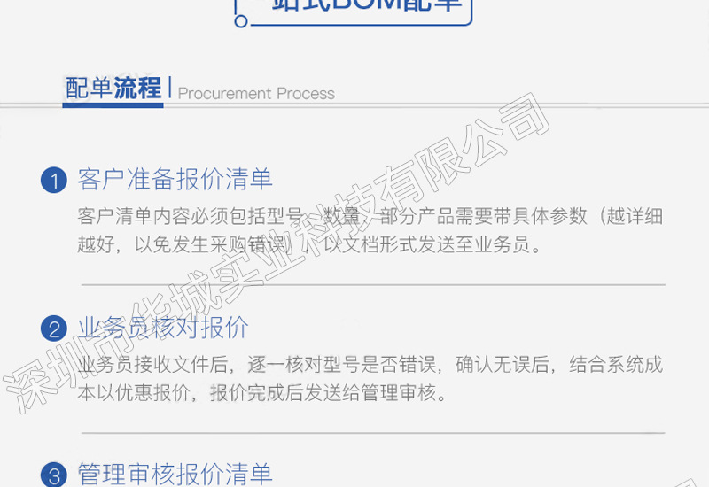 Saleae SAL-0016 Logic Pro 8 USB Analyzer TSAL0004 逻辑分析仪-阿里巴巴
