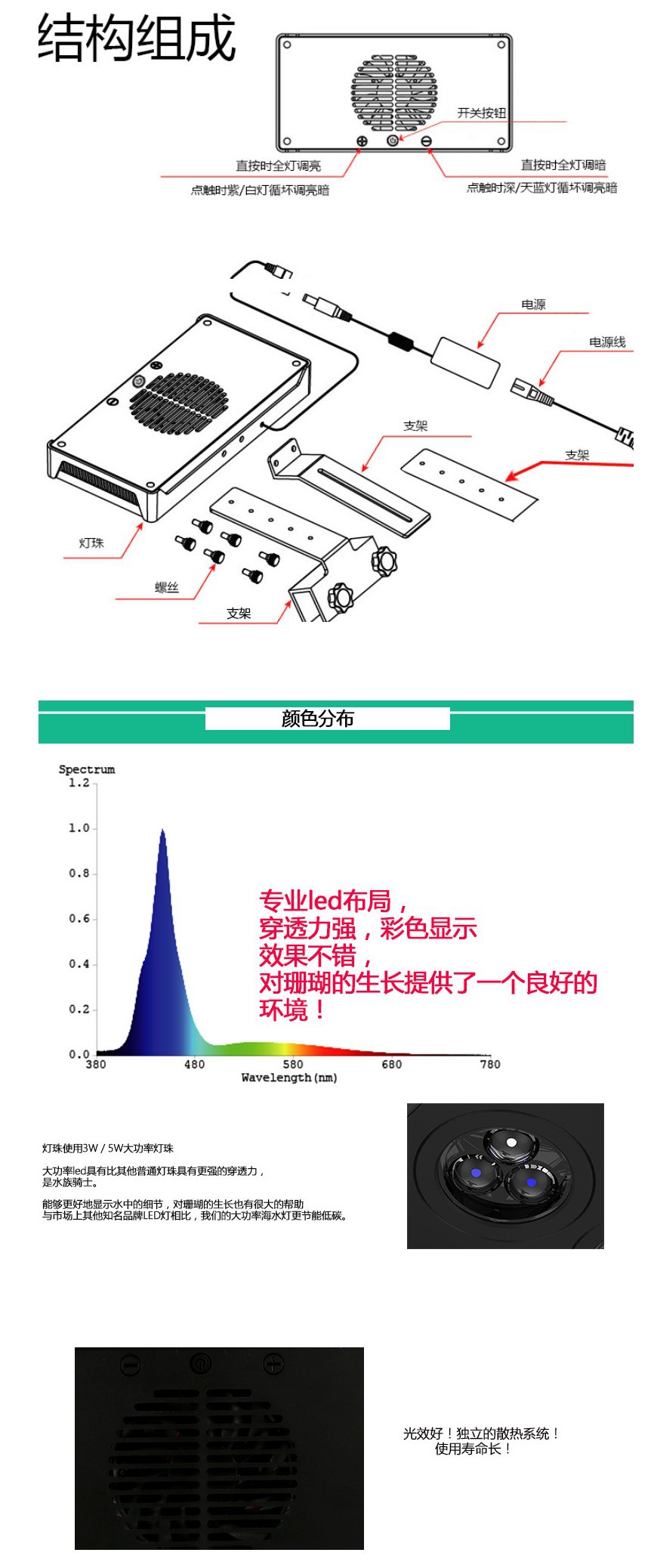 冠科GAKO微缸小海缸A030全光谱LED海水珊瑚灯触摸控制-阿里巴巴