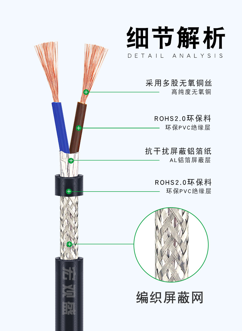纯铜2芯屏蔽线 RVVP2*0.3/0.5/0.75/1.0/1.5平方编织网控制电缆线-阿里巴巴