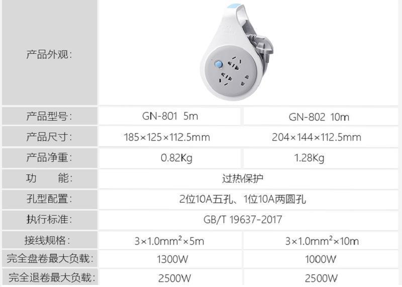 公牛插座工程电缆卷线盘空盘GN804移动电源盘30/50M电缆绕线盘-阿里巴巴