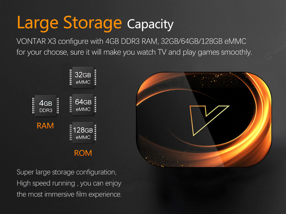 VONTAR X3 网络播放器S905X3 Android 9.0 tvbox智能电视盒子双频-阿里巴巴