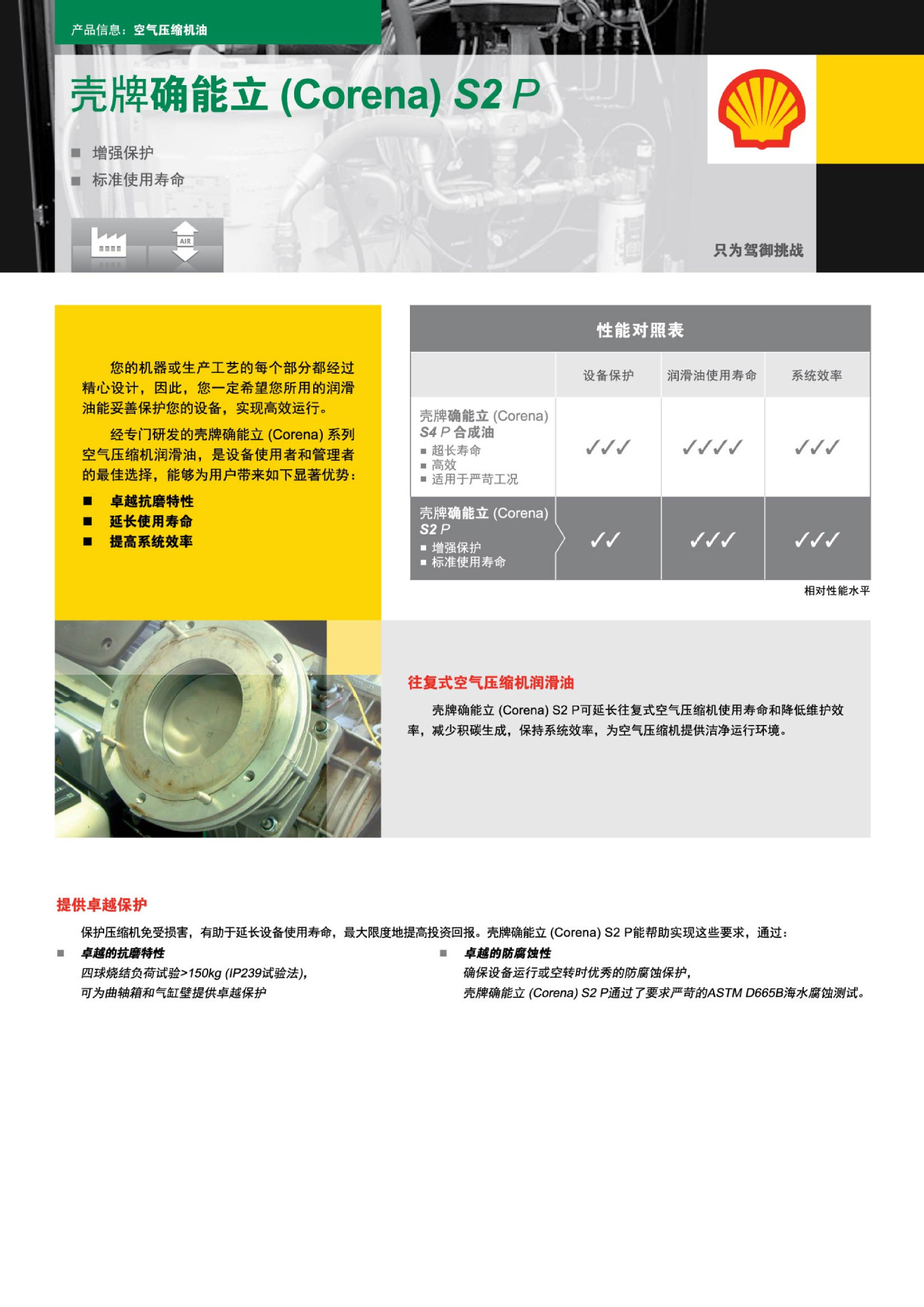 壳牌确能立Corena S2 P68,S2 P100,p150 往复式空气压缩机油专用-阿里巴巴
