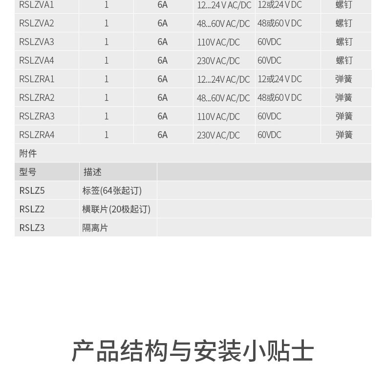 原装 施耐德薄片继电器RSL1PVBU电磁继电器 RSL1AB4BD 一开一闭6A-阿里巴巴