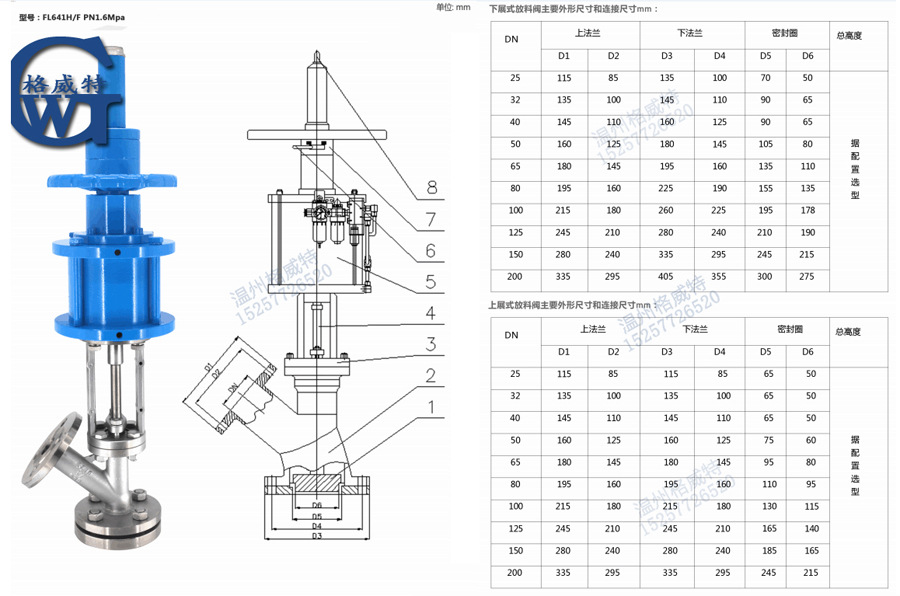 304/316不锈钢上展式下展式放料阀 不锈钢罐底阀HG5-81 Y型顶底阀-阿里巴巴