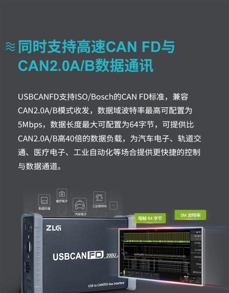 ZLG致远电子 周立功USB转CANFD接口卡 CAN盒CAN总线分析USBCANFD-阿里巴巴