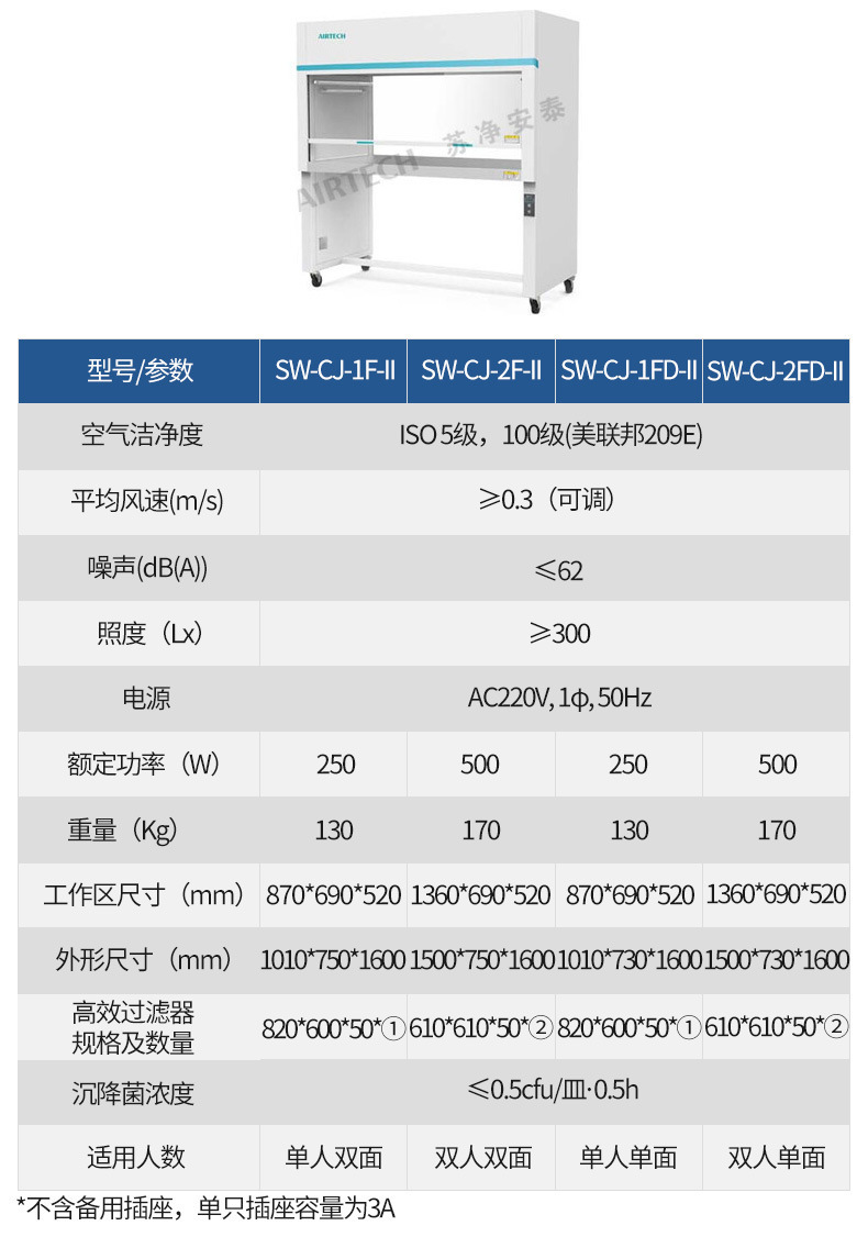 苏净安泰SW-CJ-1/2系列 实验室单人/双人洁净工作台超净化工作台-阿里巴巴