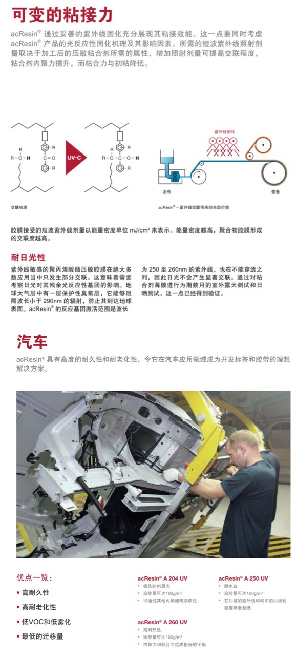 汽车标签 汽车线束胶带acresin Uv丙烯酸热熔胶 A260 UV医用胶带-阿里巴巴