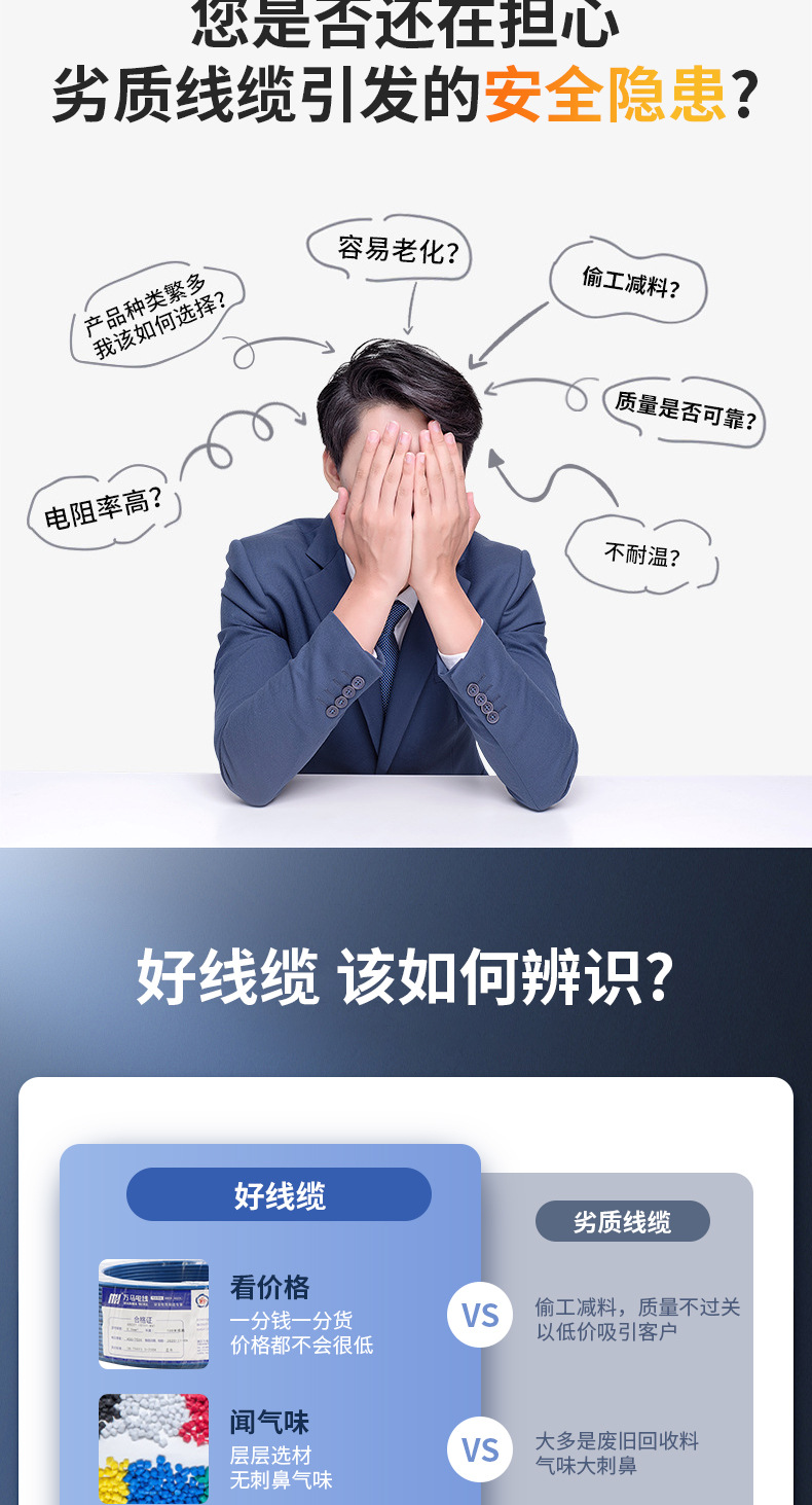 万马电缆WDZAN-KYJY23控制电缆低烟无卤阻燃耐火屏蔽电缆国标正品-阿里巴巴