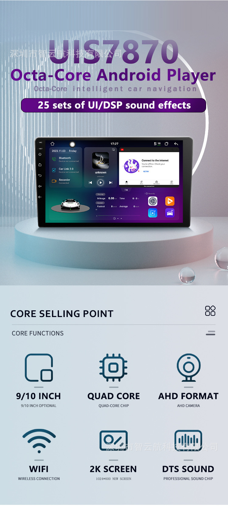 方易通7870通用主机9/10/11.5/12/13寸安卓车载2K屏幕360百变导航-阿里巴巴