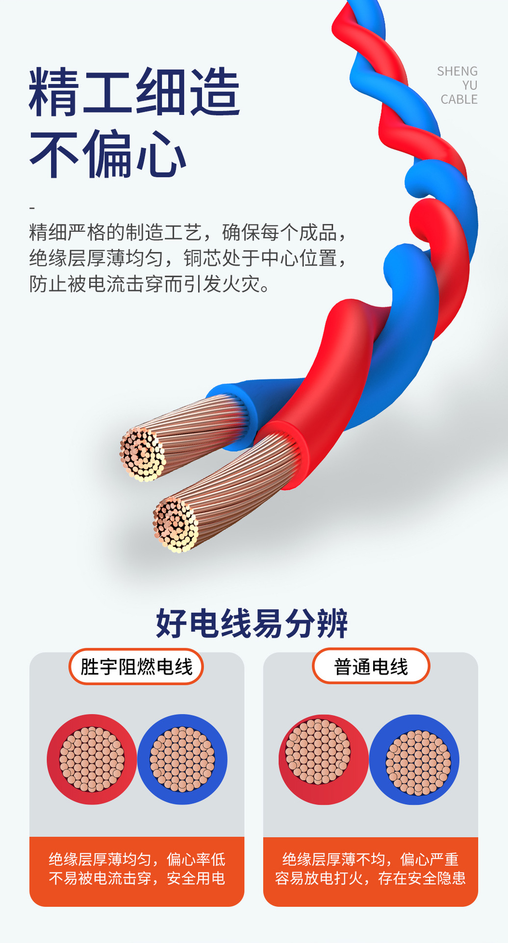 ZA-RVS阻燃花线铜芯电线 双绞线 对绞线 消防线 音响线-阿里巴巴