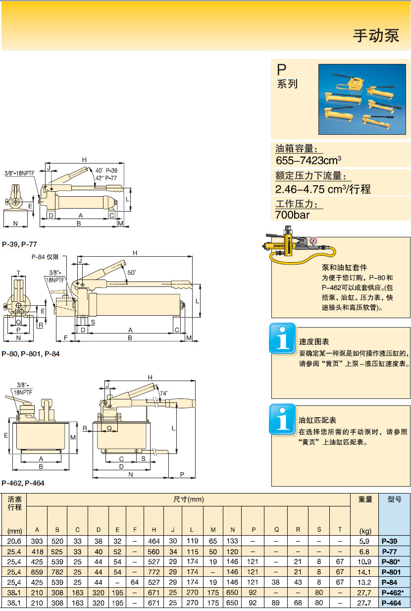 美国恩派克液压手动泵P462 双速高压液压泵ENERPAC 卧式手压泵-阿里巴巴
