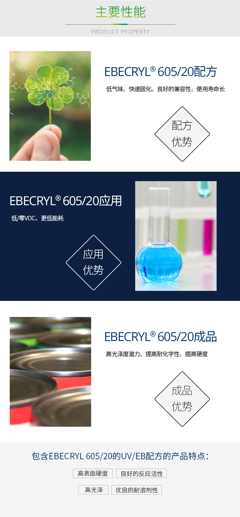 湛新 EBECRYL 605/20 环氧丙烯酸酯 UV光固化树脂 快干高硬度-阿里巴巴