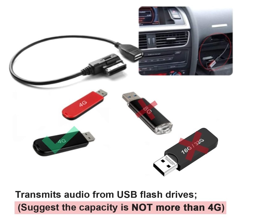 车载AMI usb数据转换线 MDI AMI转 AUX+USB线 适用于大众途锐奥迪-阿里巴巴