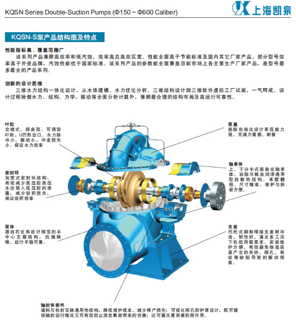 上海凯泉泵业 KQSN200-M5/398双吸卧式加压泵-阿里巴巴