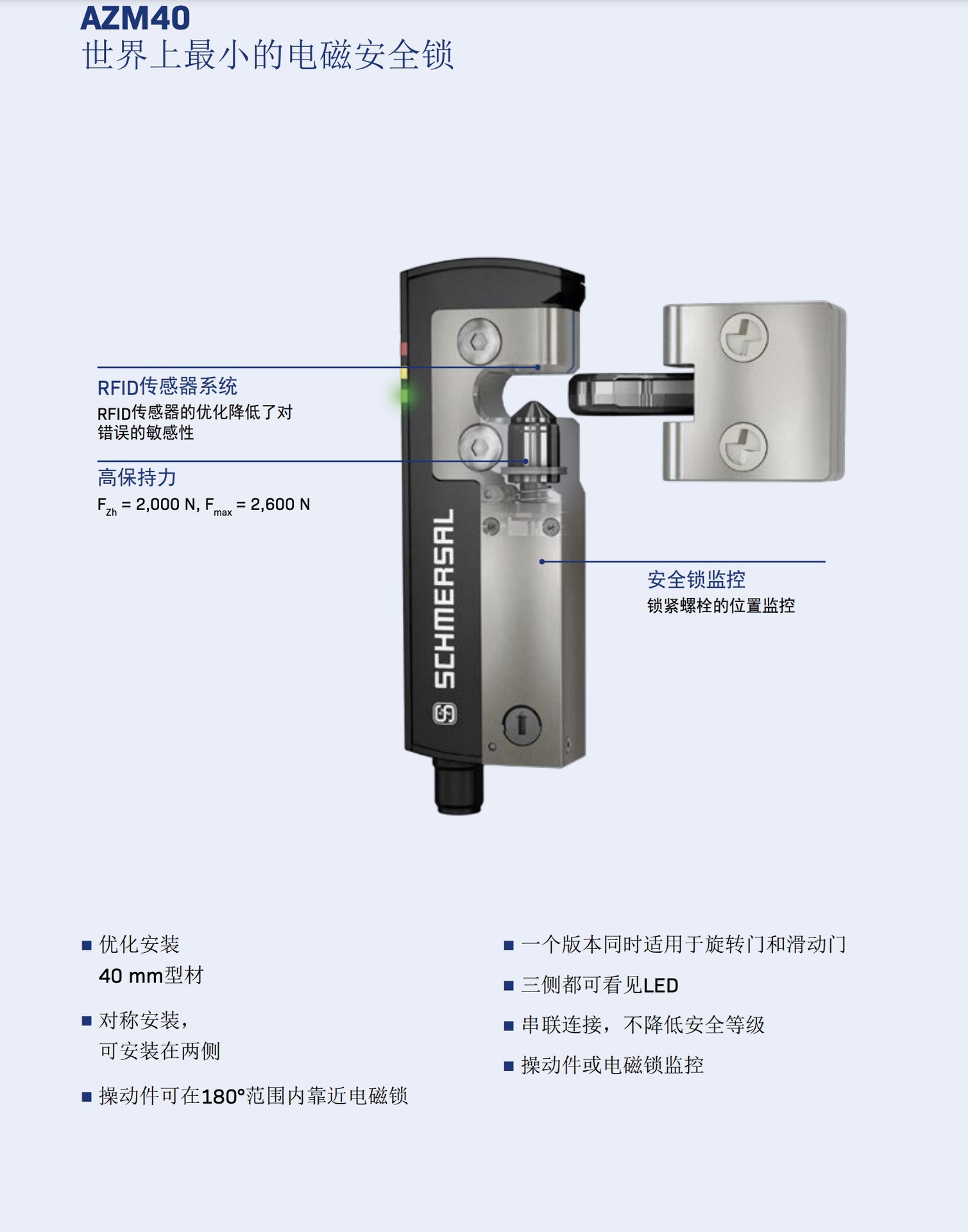 施迈赛 schmersrl安全锁开关AZ201-I2-ST2-T-1P2P 全新 价格电议-阿里巴巴