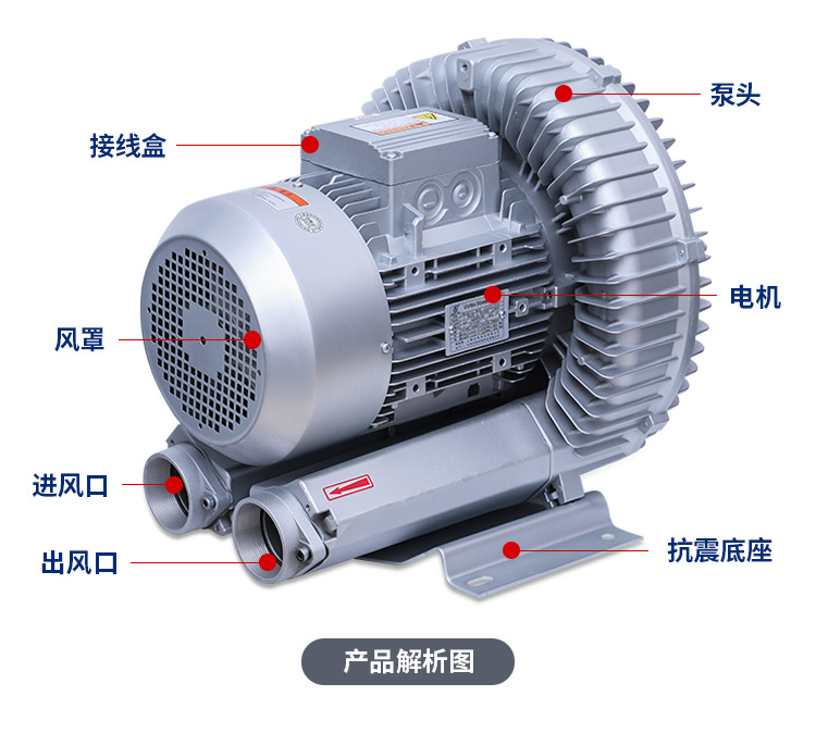 直销有源高压风刀B1000风刀空气清扫器5.5KW皮带输送机风刀清扫器-阿里巴巴