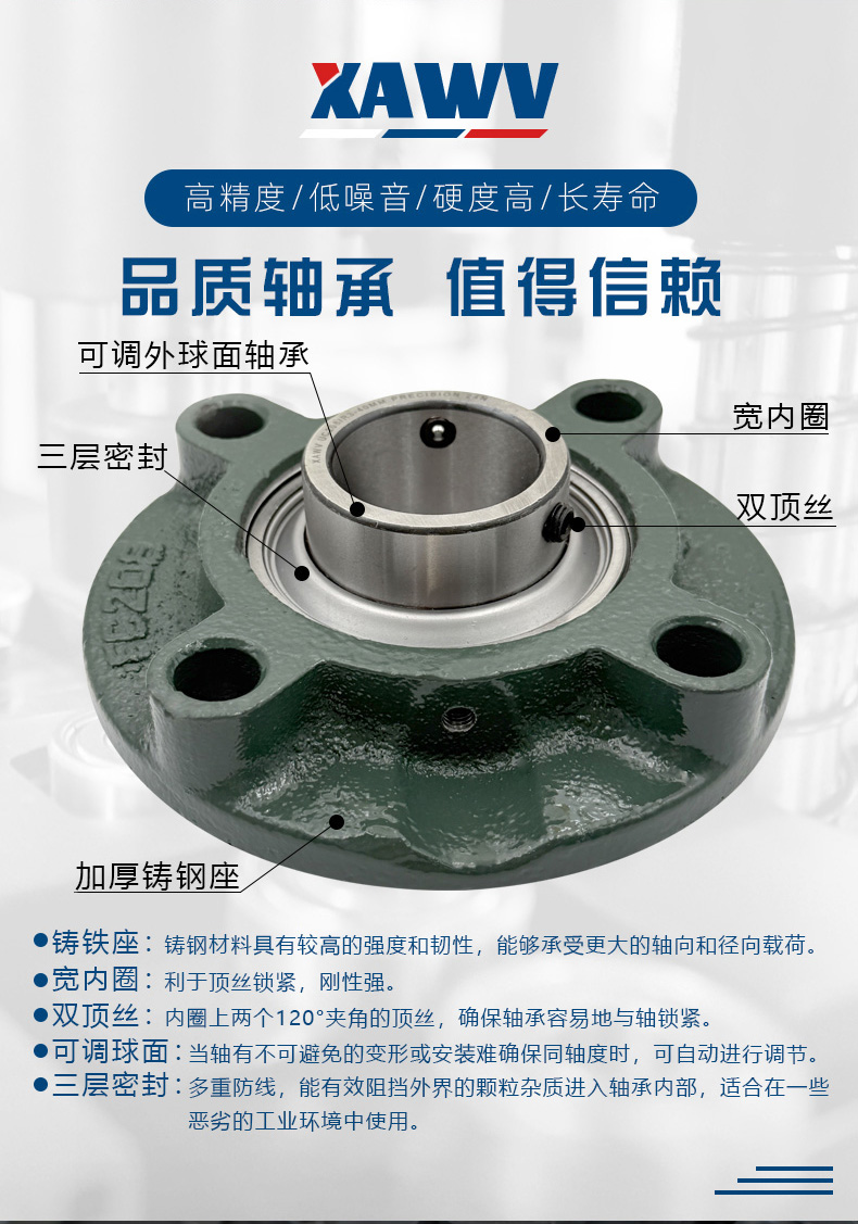 ♔♔外球面轴承带铸钢座UCFC206 FC205 204 207 FC208 209 210 21-阿里巴巴