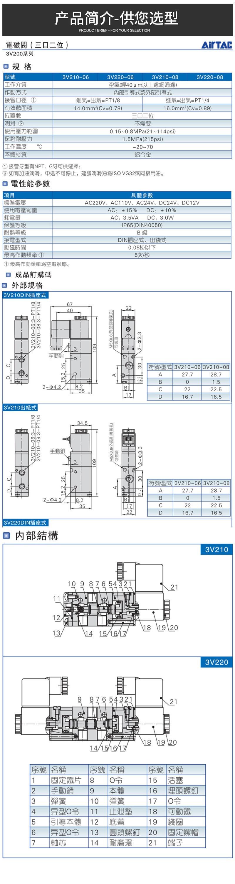 亚德客电磁阀3V210-08-NC NO 二位三通3V1-06气动换向控制阀气阀-阿里巴巴