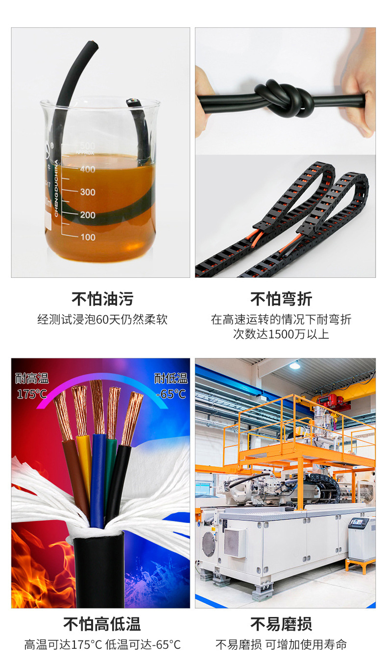 汇川伺服编码器线缆S6-L-P121-3.0 S6-L-P121-5.0 10 15 20 -T-阿里巴巴