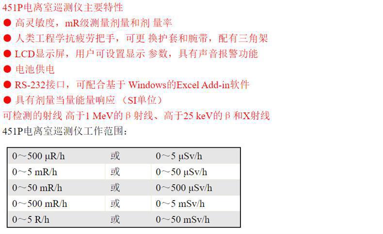 FLUKE福禄克451B 451P加压电离室巡检仪/辐射巡检仪451P-DE-SI-RY-阿里巴巴