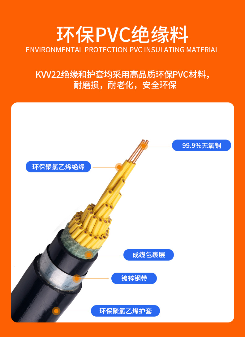禅诚电缆纯铜 KVV22 2/3芯0.5/0.75/1/1.5/2.5平方铠装控制电缆-阿里巴巴