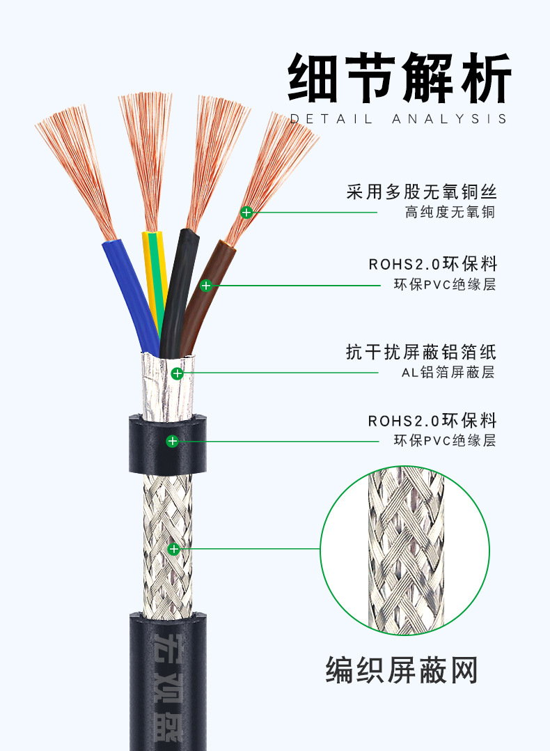 rvvp4芯屏蔽线0.3 0.5 0.75 1.0平方al铝箔编织控制电缆485通讯线-阿里巴巴