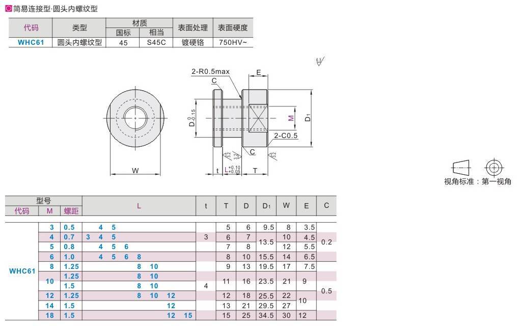 FJRL4气缸浮动接头WHC31/WHC61-M5-0.8/M8-1.25/M10-1.5-L6 8 10-阿里巴巴