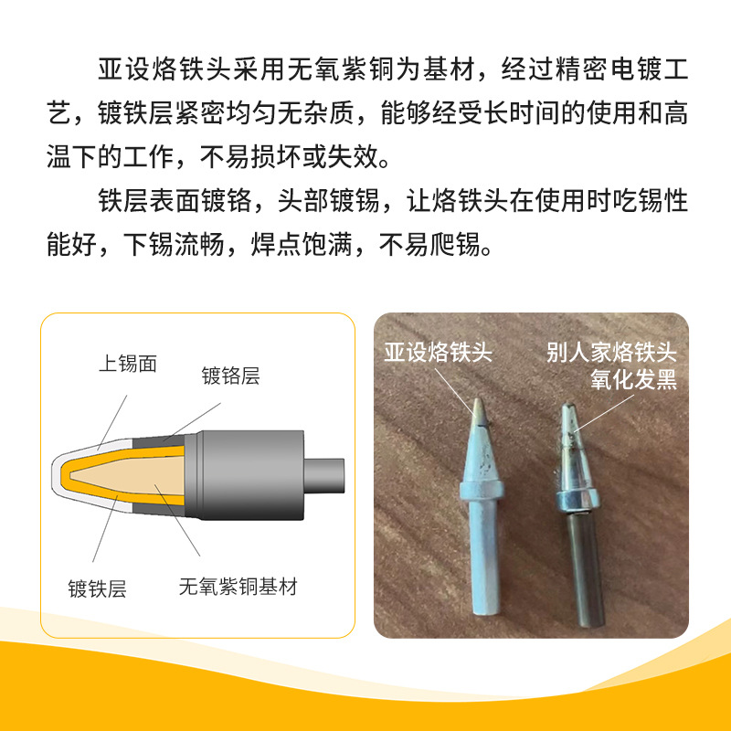 Wholesale C210 series head soldering iron head integrated soldering ...