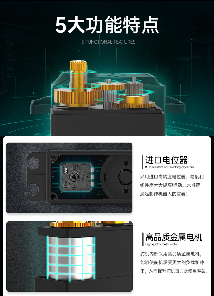 LD-1501MG数码/数字舵机 机器人/机械臂专用 17KG金属齿轮大扭力-阿里巴巴
