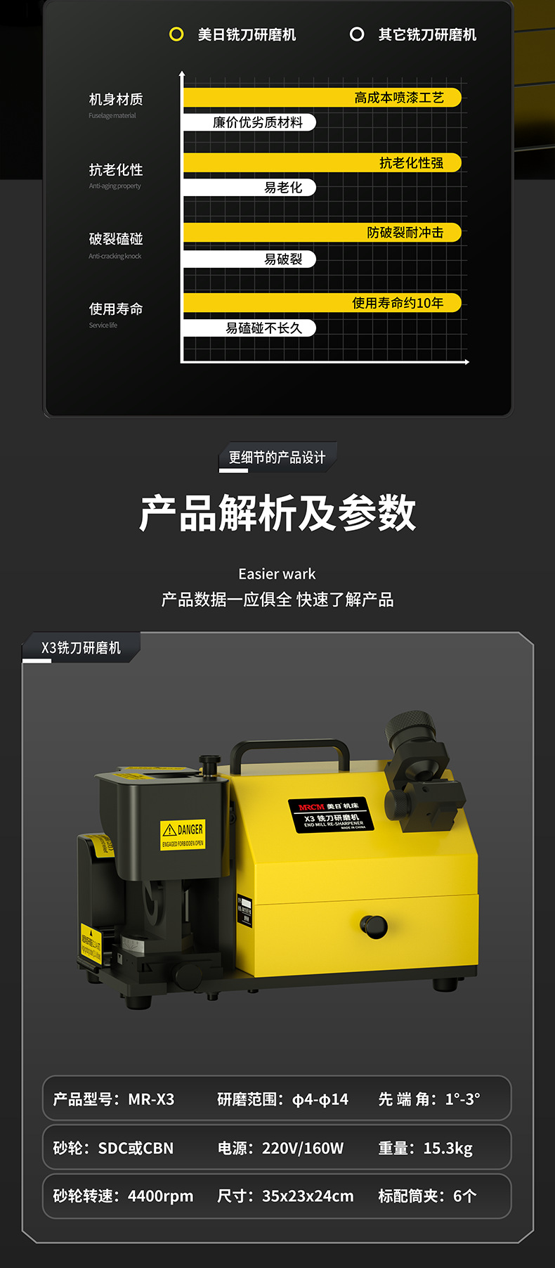 美日铣刀研磨机磨刀机磨钨钢铣刀机器小型修磨铣刀研磨机工具-阿里巴巴