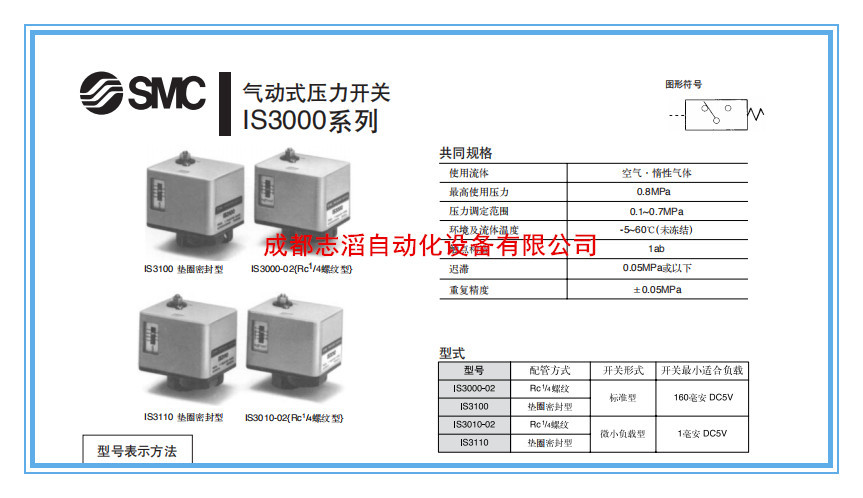 3C-IS3000-02日本SMC压力开关气动式标准型接管口径2分不带指示灯-阿里巴巴