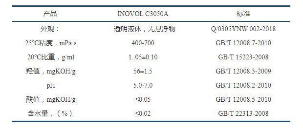 销售蓝星东大聚醚多元醇MN-500 一诺威INOVOL C305软泡聚醚多元醇-阿里巴巴