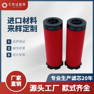 精密过滤器专用滤芯HAF-28、3C-060反渗透膜定 制滤芯骨架-阿里巴巴
