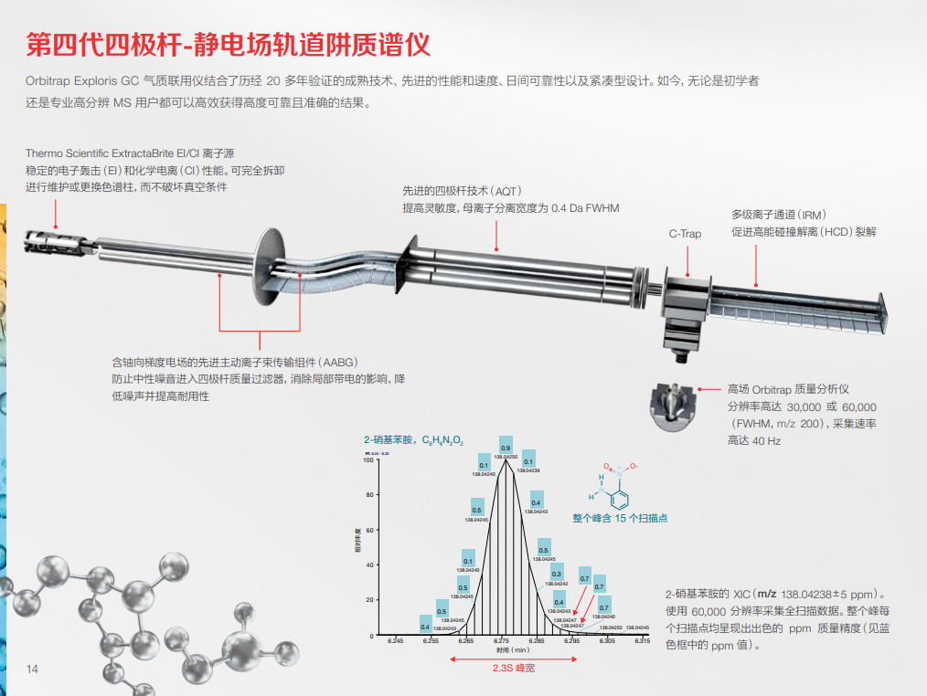 赛默飞气质联用仪Orbitrap Exploris GC 240 热电气相色谱联用仪-阿里巴巴