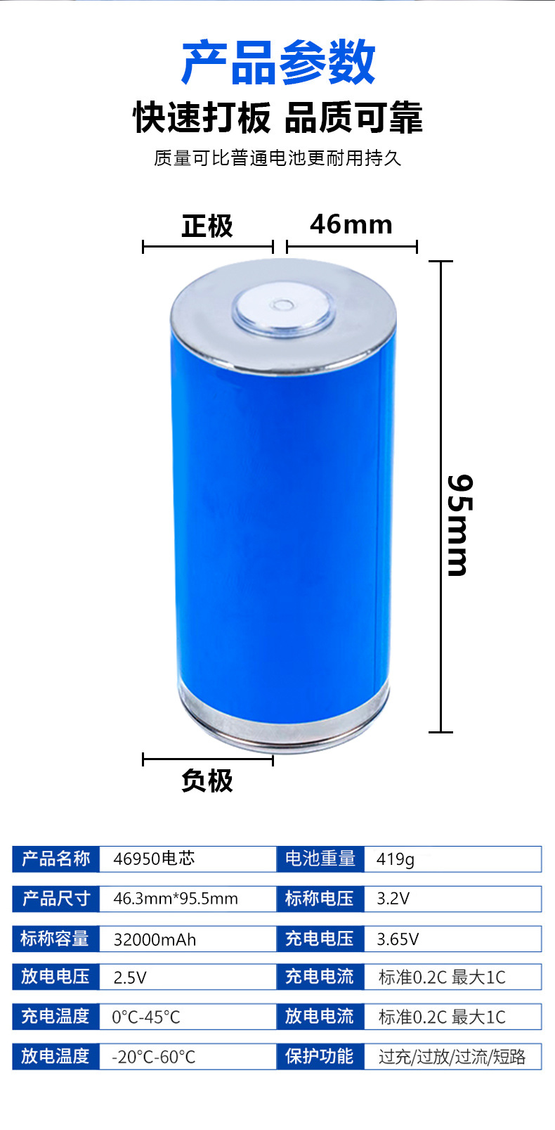 46950电池亿纬锂能大容量32000mah圆柱户外电源存储灯具锂电芯-阿里巴巴