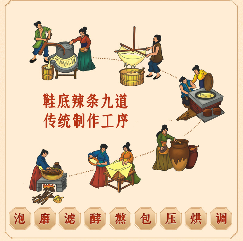 江西志辉变态鞋底辣片中包78g志辉鞋底大排腐竹豆皮休闲特辣辣条-阿里巴巴