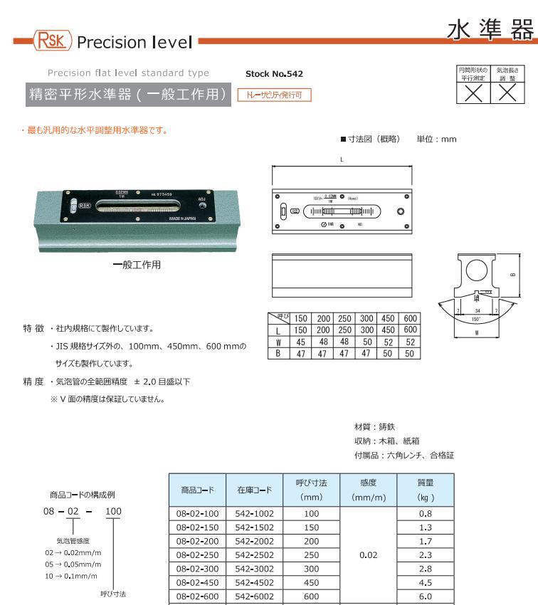 正品现货日本RSK精密长型水平尺 长型水平仪542-1502 542-2002-阿里巴巴