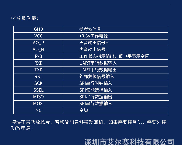 SYN6658中文语音合成模块 文本转语音TTS 语音播报 真人发音-阿里巴巴