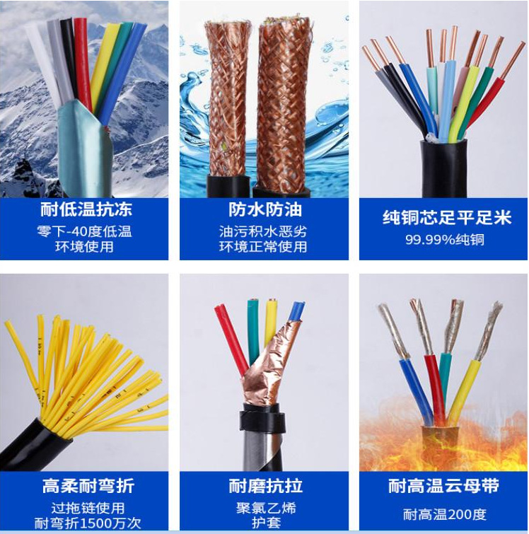 nh-kvv耐火电缆 厂家供应耐火控制电缆NH-KVV7*1.5-阿里巴巴