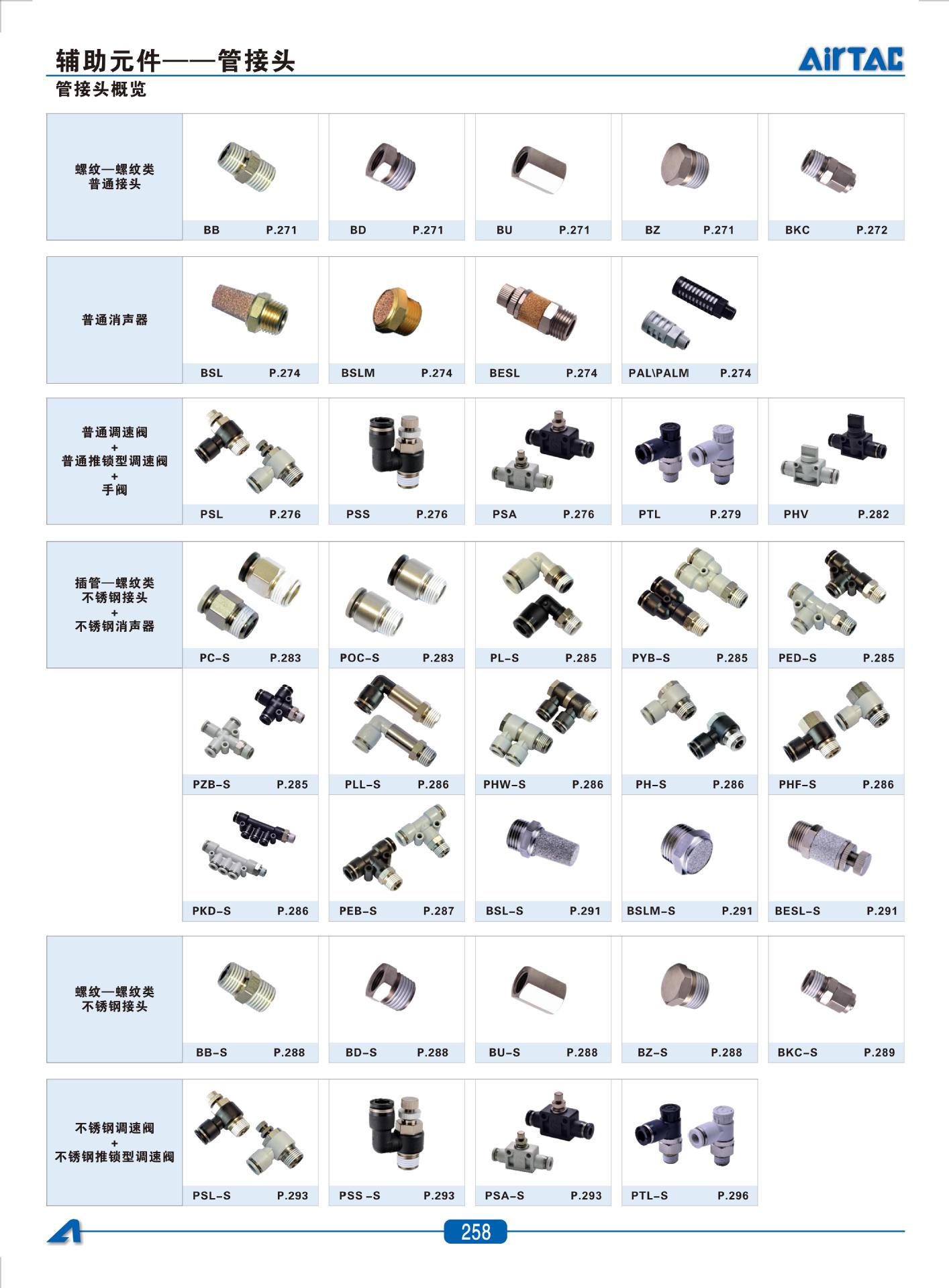 AIRTAC亚德客气动迷你螺纹弯通快速接头PL4M5-M PL601-M PL4M3-M-阿里巴巴