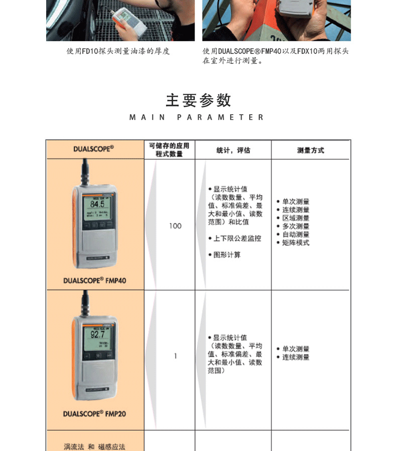 Fischer测厚仪DUALSCOPEFMP20涂镀层测厚仪菲希尔膜厚仪FMP40精密-阿里巴巴