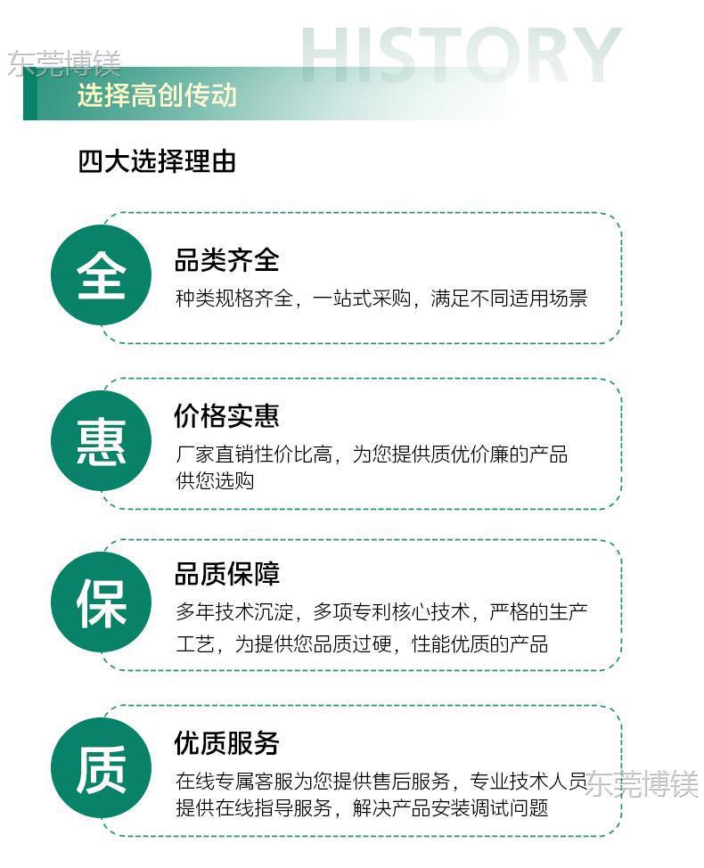 现货高创传动伺服驱动器CDHD2S系列380V高压CDHD2S-0124D/0244D/0-阿里巴巴