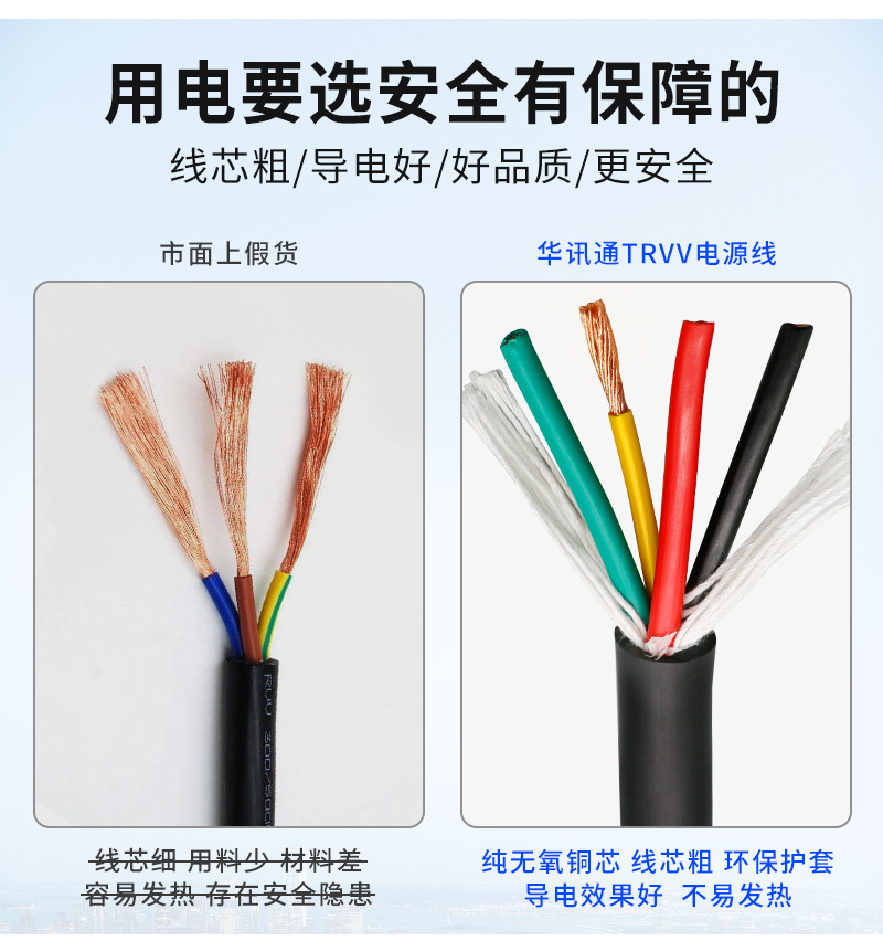 国标TRVV高柔性拖链线电缆2345芯6 10 16 25平方机器人坦克链线缆-阿里巴巴