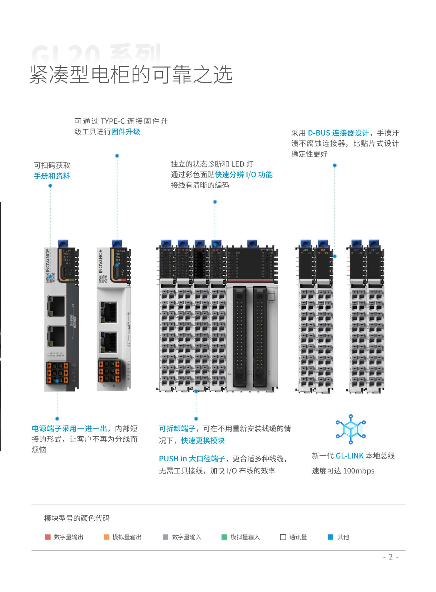 汇川GL20系列GL20-2S485GL20-4PTGL20-0800ENDGL20-4ADGL20-0016E-阿里巴巴