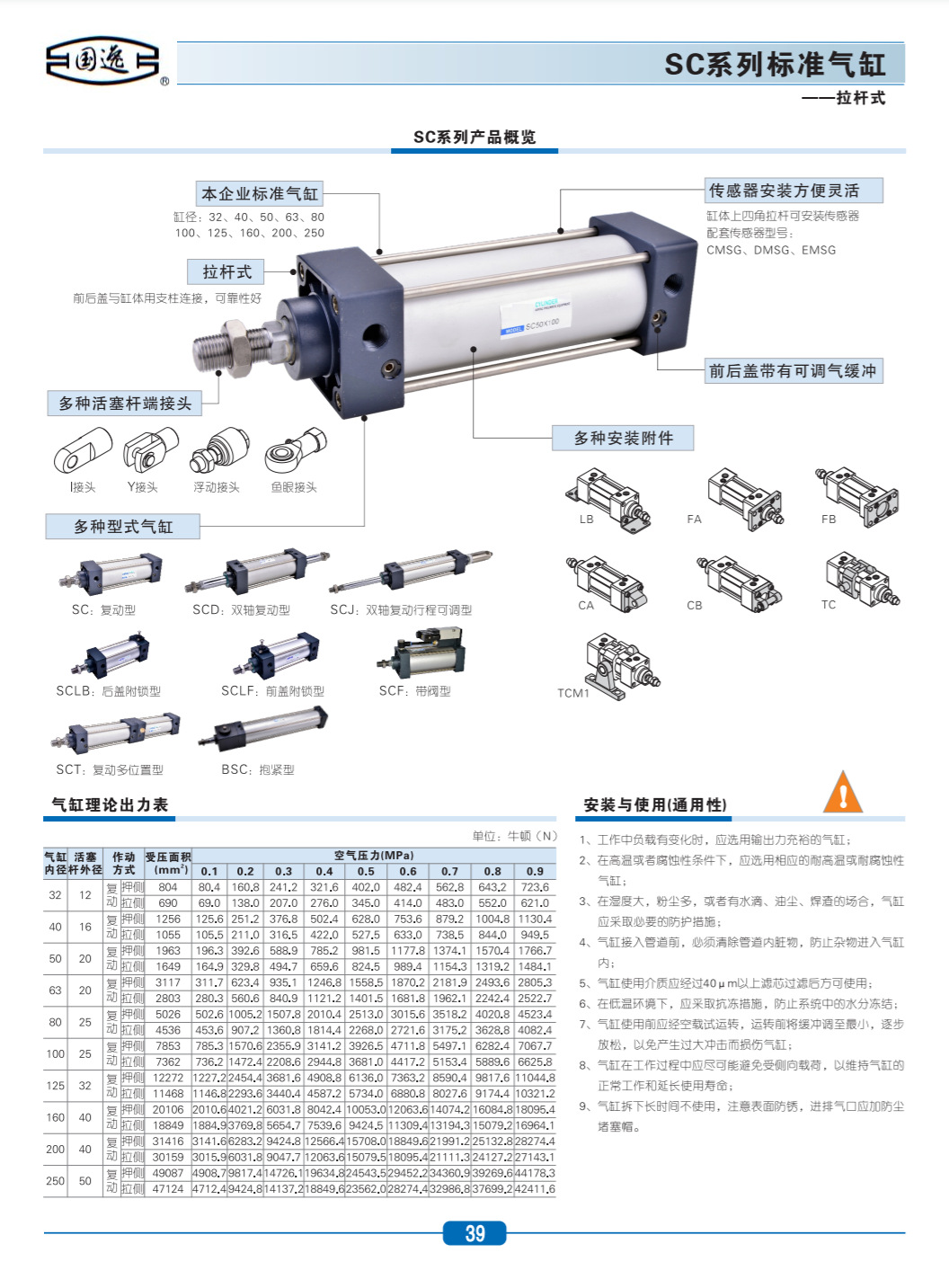 SC125X200CA SC125X250CA SC125X300CA SC125X350CA SC125X400CA-阿里巴巴