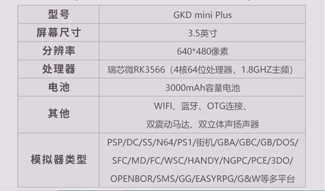 老张gkdminiplus开源掌机GKDMINI PLUS男街机游戏口袋妖怪GBA新品-阿里巴巴