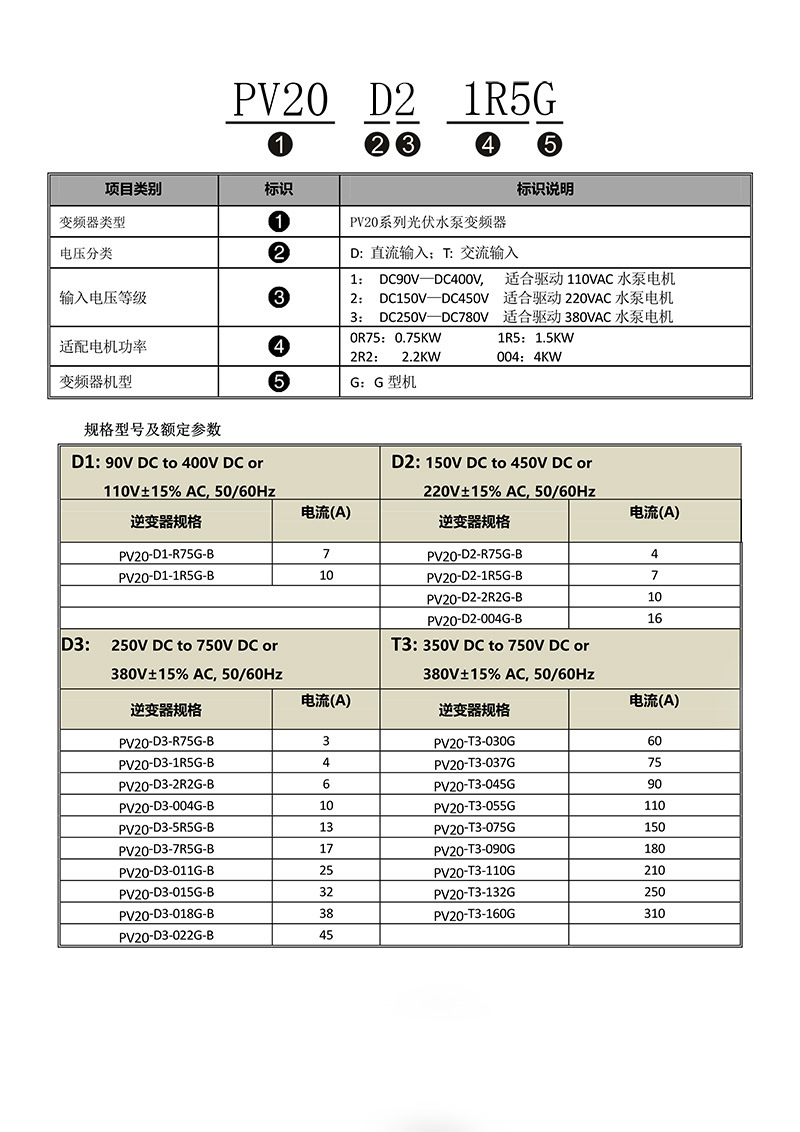太阳能光伏水泵逆变器PV20-T3-004G 4KW 扬水变频器-阿里巴巴