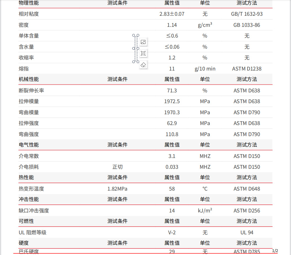 PA6 新会美达 M2800 纯尼龙6切片 M32800 塑胶原料 改性塑料基料-阿里巴巴
